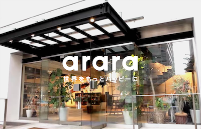 arara.com コーポレートサイトリニューアル | WORKS | 株式会社グラフネットワーク / Graphnetwork.Inc